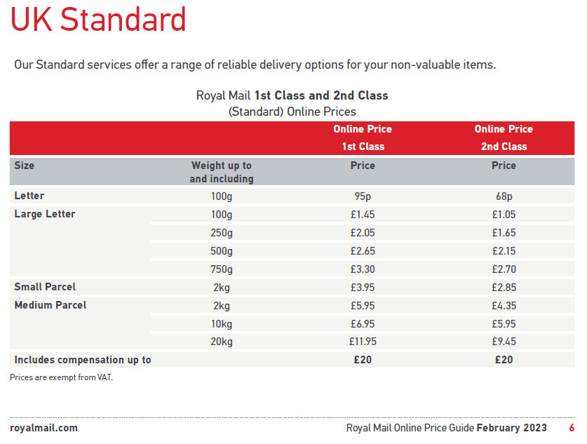 Upcoming Changes To Valid Tracking Rate For Royal Mail Stamps And Upcoming Changes To Valid Tracking Rate For Royal Mail Stamps And
