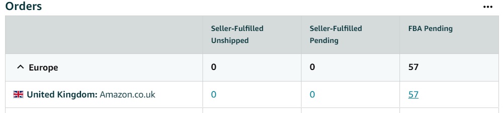 Order status "Pending"
