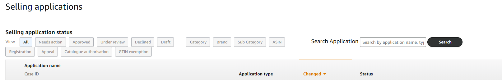 How To Get Brand Approval Not Brand Registry General Selling On Amazon Questions Amazon how-to-get-brand-approval-not-brand-registry-general-selling-on-amazon-questions-amazon